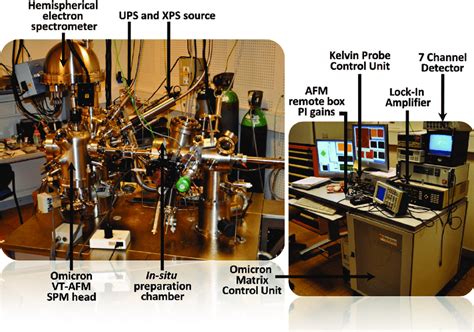 17 Omicron Ultrahigh Vacuum Scanning Probe Microscope Setup Download Scientific Diagram