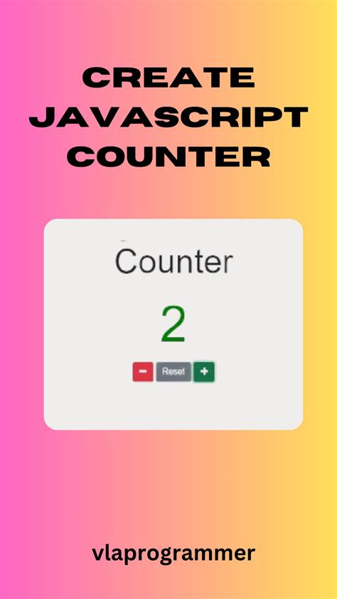 Mudassir Ijaz On Linkedin Html Css Javascript Webdevelopment Codingtutorial Counter