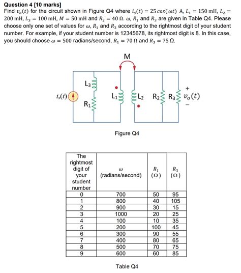 Solved Question Marks Find Vo T For The Circuit Chegg