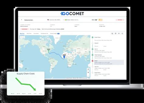 Reduce Supply Chain Costs With Real Time Visibility And Automated Audits
