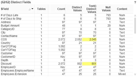 Qlikview Qlikview Cookbook