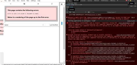 Jupyter Lab Showing A Document Is Empty Display Error After Installing An Extension Issue