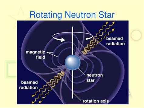 Ppt Stellar Death High Mass Stars Powerpoint Presentation Free Download Id389695