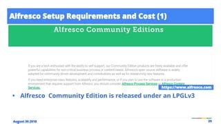 E Records Management Using Alfresco Governance Services PPT