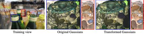 Deblurring D Gaussian Splatting