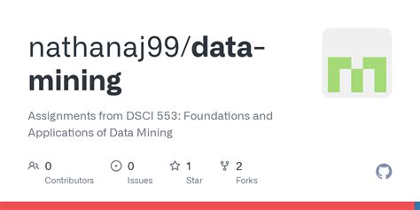 GitHub Nathanaj Data Mining Assignments From DSCI Foundations And Applications Of Data