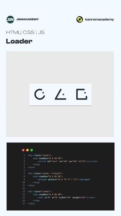 Programming Coder Coding Css Html Carryminati Youtubeshorts Logo Hacker Youtube