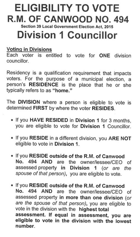 Requirements And Eligibility For Voting Rm Of Canwood 494