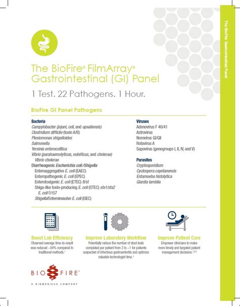 Comprehensive Gi Panel At Holly Brough Blog