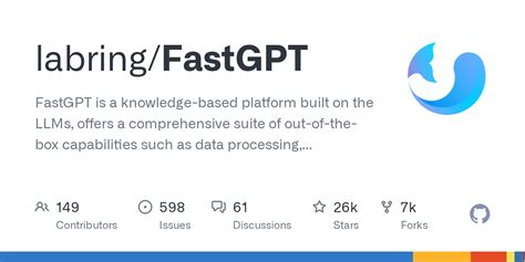 github labring fastgpt fastgpt is a knowledge based platform built