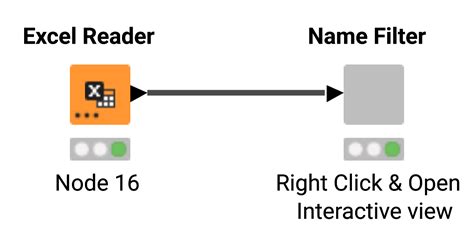 User Input Column Filtering Rev 1 Knime Community Hub