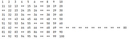 Python逢七拍手游戏代码while逢七拍手编程用python逢7拍手游戏的规则是从1开始顺序数数数到有7或者包含7的倍数的时候拍手