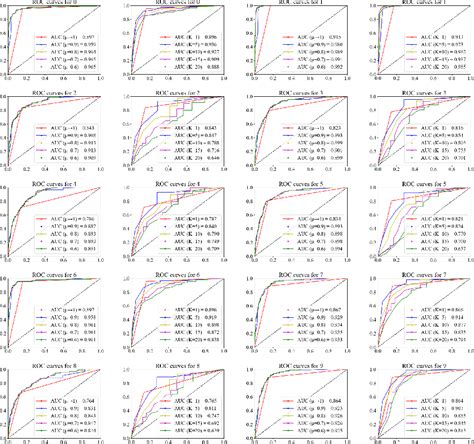 Figure 1 From A Simple Generative Model Of Logical Reasoning And Statistical Learning Semantic