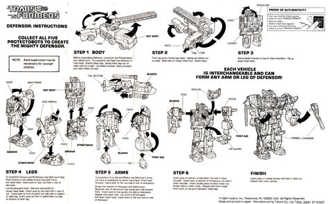 Defensor Transformers Toys Tfw2005