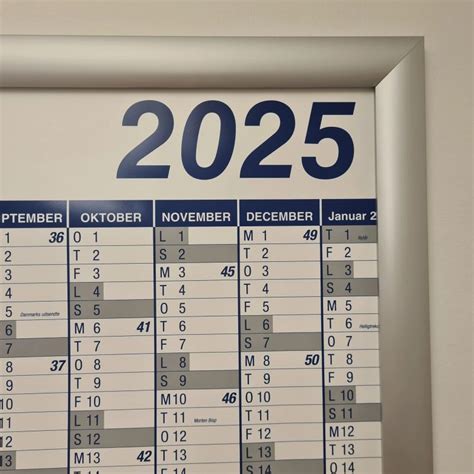 Jacob Skriver On Linkedin Ready For 2025