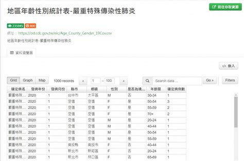 Python學習筆記 批次寫入Excel單一檔案多工作表及Excel多檔案 iT 邦幫忙 一起幫忙解決難題拯救 IT 人的一天 Python學習筆記 批次寫入Excel單一檔案多工作表及Excel多檔案 iT 邦幫忙 一起幫忙解決難題拯救 IT 人的一天