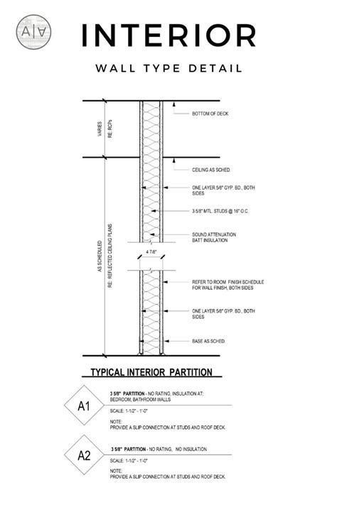 Stylish Acoustic Wall Cladding