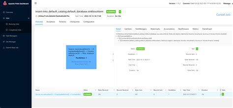 Flink Cdc Flink Cdc Sql Server同步kafka 《大数据学习笔记》 极客文档