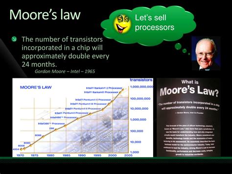 Ppt The Manycore Shift Making Parallel Computing Mainstream Powerpoint Presentation Id 684528