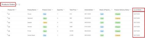 how to update sharepoint list field with today s date in power automate