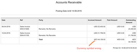 wrong currency symbol account receivable report reports frappe forum