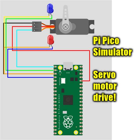 Raspberry Pi Pico Simulator Driving Servo Motor Using Pi Pico
