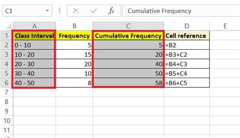 How To Make Ogive Graph In Excel For Data Analysis Step By Step Guide