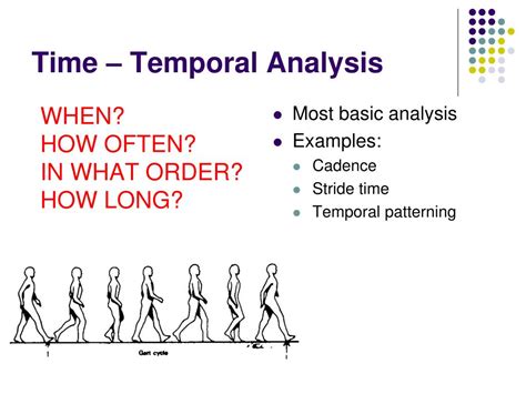 Ppt Basic Kinematics Powerpoint Presentation Free Download Id409387