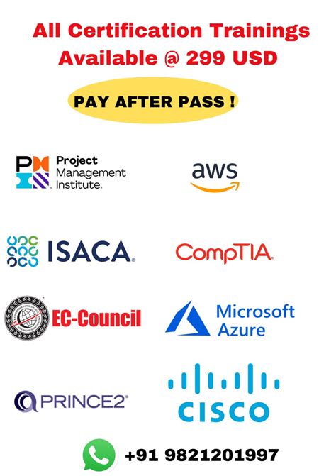 Sakshi Upadhyay Posted On Linkedin