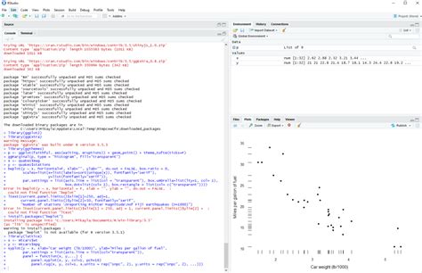 Module 11 Professor Edward R Tufte Modern Pioneer In The Field Of