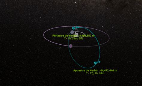 Caught A Class I Asteroid Today Because It Said Gargantuan And