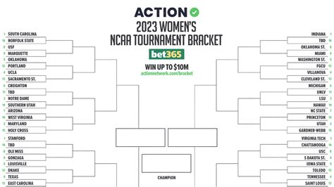 2023 ncaa printable bracket schedule for march madness
