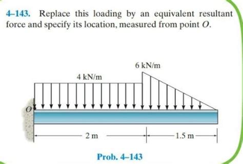 solved 4 143 replace this loading by an equivalent