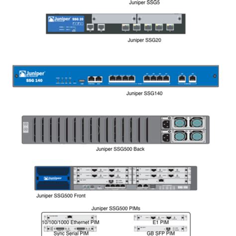Stencils Tagged With ‘ssg20 Graffletopia