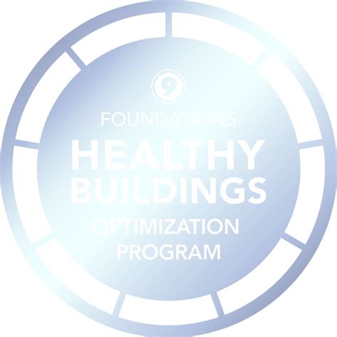 Optimization Program 9 Foundations