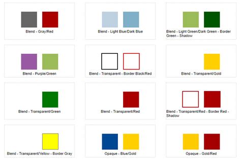 Marker Styles Mapsalive User Guide