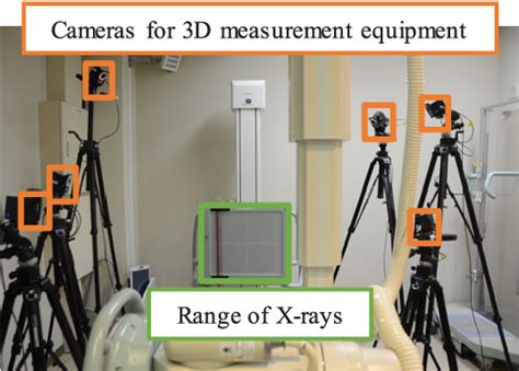 Figure 2 From Relationship Between Upper Body Posture Angle And Vertebral Body Posture Angle In
