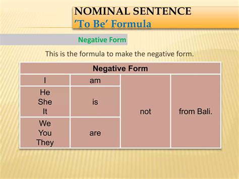 Simple Present Form Positive Negative Interrogativepptx