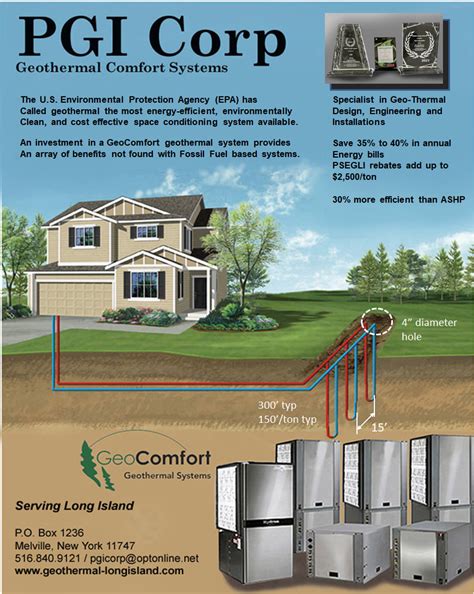 Geothermal Long Island Home