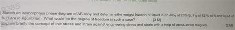 Solved Sketch An Isomorphous Phase Diagram Of AB Alloy And Chegg