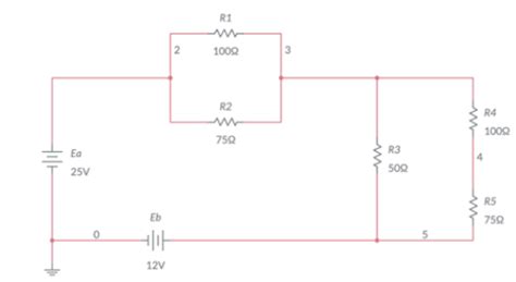 Solved No Need To Solve Just Provide All The Needed Chegg Com