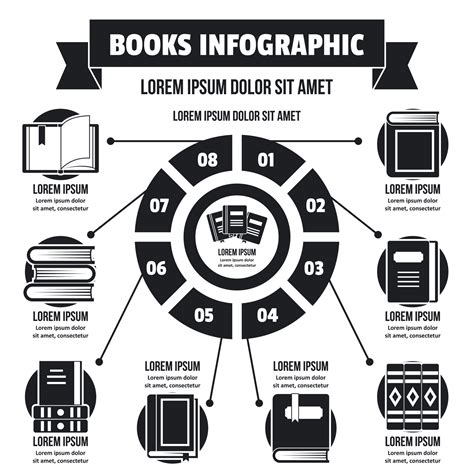 Infographic Book Design Inspiration