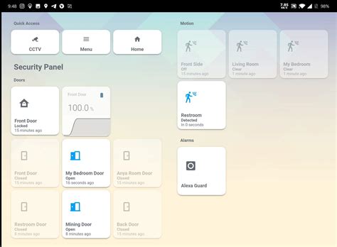GitHub Nonkronk Rumah Assistant Home Assistant Configuration Documentation Rumah IT