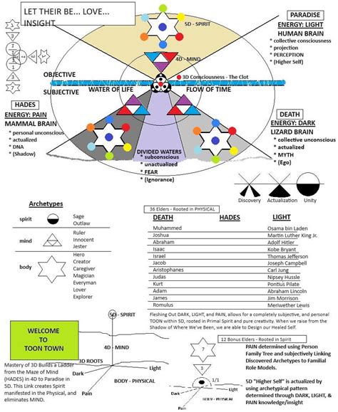 Ruby Tuesdays Gone With The Win R Shruglifesyndicate