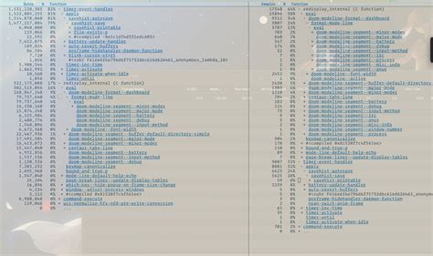 请教下Emacs的性能提升问题 Emacs general Emacs China