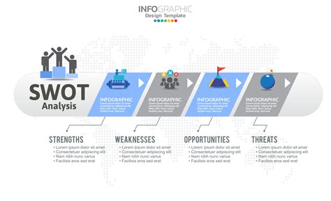Swot Analysis Template Or Strategic Planning Technique Infographic