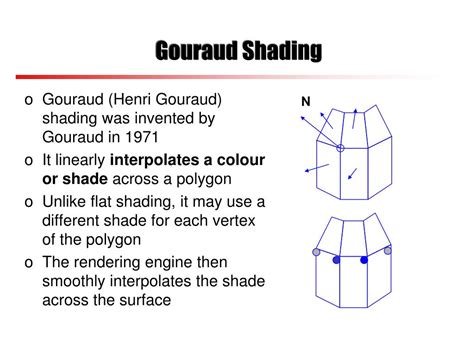 Ppt Lighting Powerpoint Presentation Free Download Id3268452