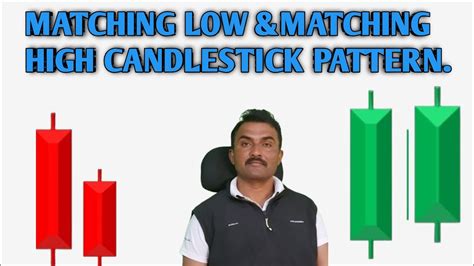 Matching Low And Matching High Candlestick Pattern Technicalanalysis