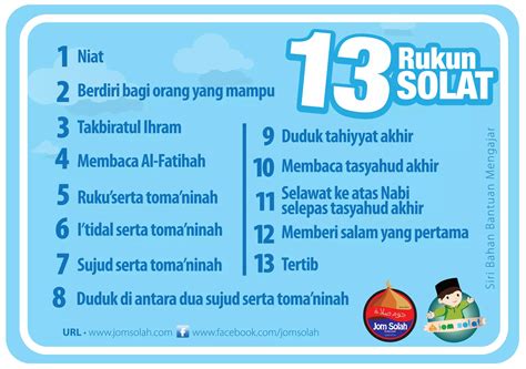 Rukun Solat Flash Card Jomsolat Pdf