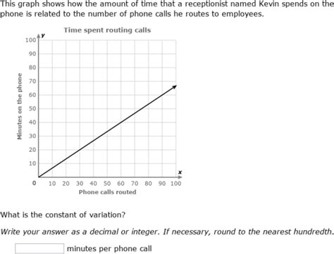 Ixl Find The Constant Of Variation Grade 9 Math
